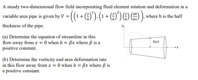 Solved A steady two-dimensional flow field incorporating | Chegg.com
