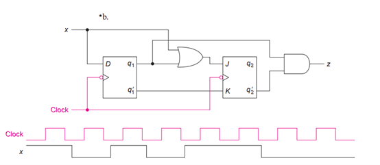 Solved need 7b For each of the following circuits, complete | Chegg.com