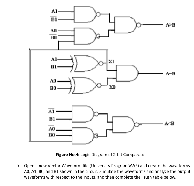 Solved Part 1-B: 2-bit Magnitude Comparator Circuit A | Chegg.com