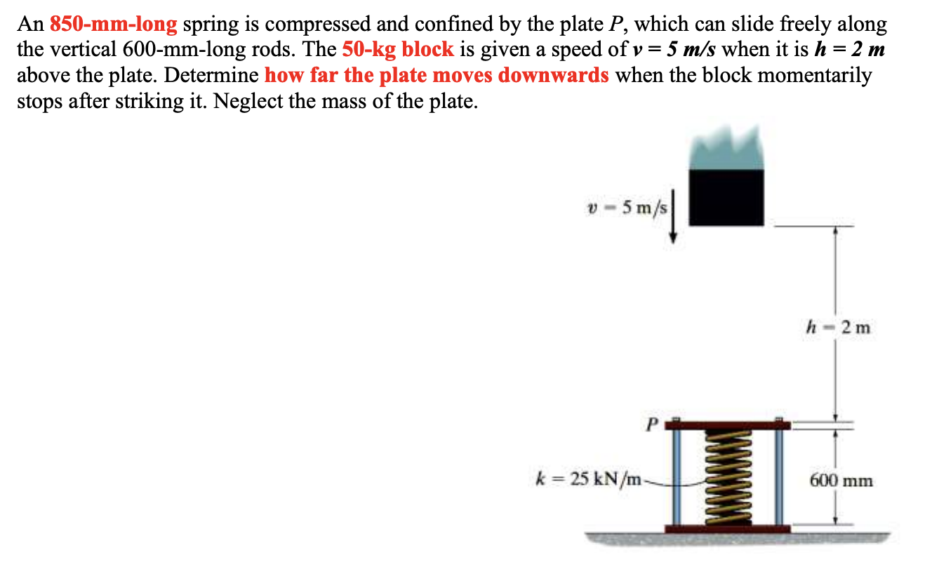Solved An 850-mm-long spring is compressed and confined by | Chegg.com