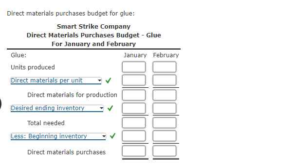 Solved Direct Materials Purchases Budget the first four | Chegg.com
