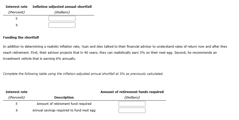 Solved Determining Retirement Shortfall Yuan and Alex have | Chegg.com