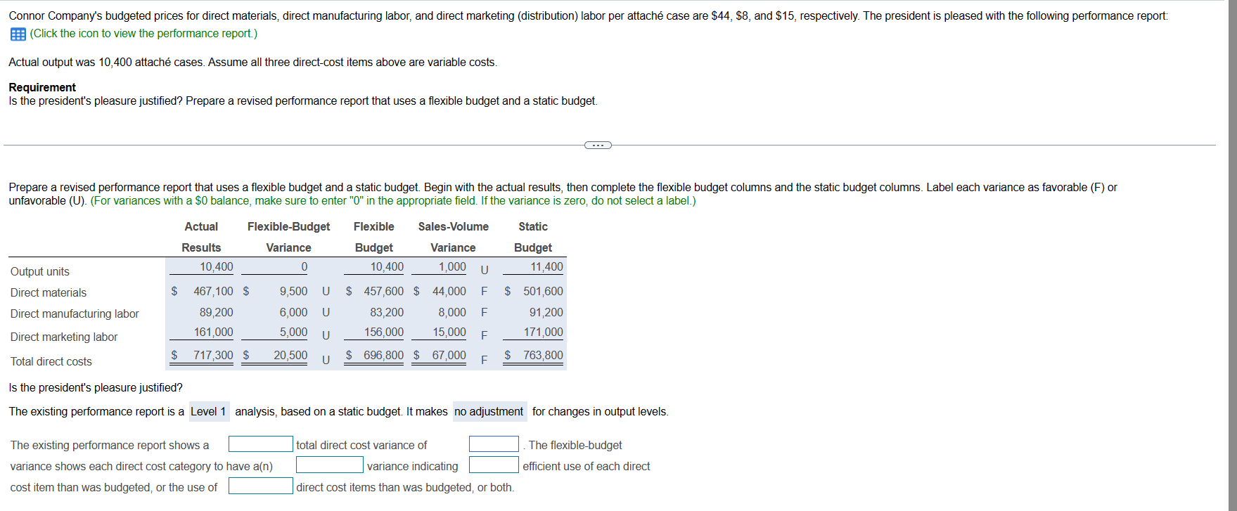 (Click the icon to view the performance report.) | Chegg.com