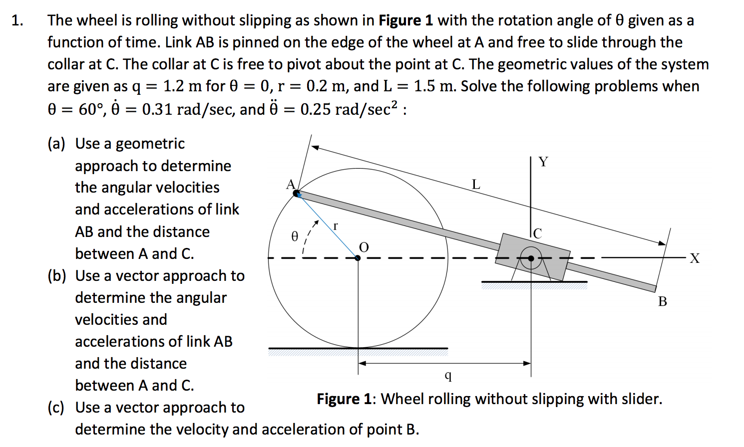 Solved 1. The wheel is rolling without slipping as shown in | Chegg.com