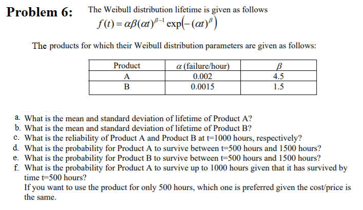 Solved Problem 6: The Weibull distribution lifetime is given | Chegg.com