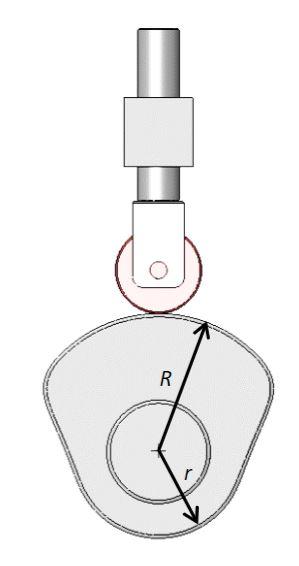 Solved Draw the timing diagram (approximately) for the cam | Chegg.com