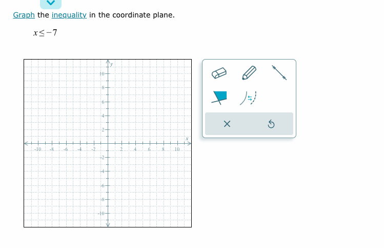 Solved Graph the inequality in the coordinate plane. x≤−7 | Chegg.com