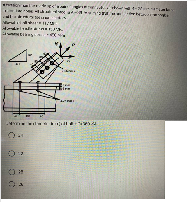 Solved A tension member made up of a pair of angles is | Chegg.com