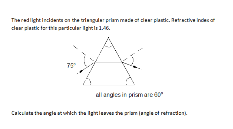 Solved The red light incidents on the triangular prism made | Chegg.com