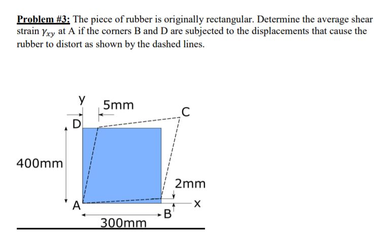 Solved Problem #3: The piece of rubber is originally | Chegg.com