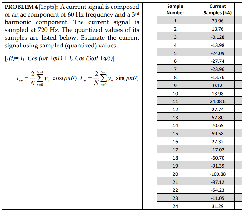 Solved PROBLEM 4 [25pts]: A current signal is composed of an | Chegg.com
