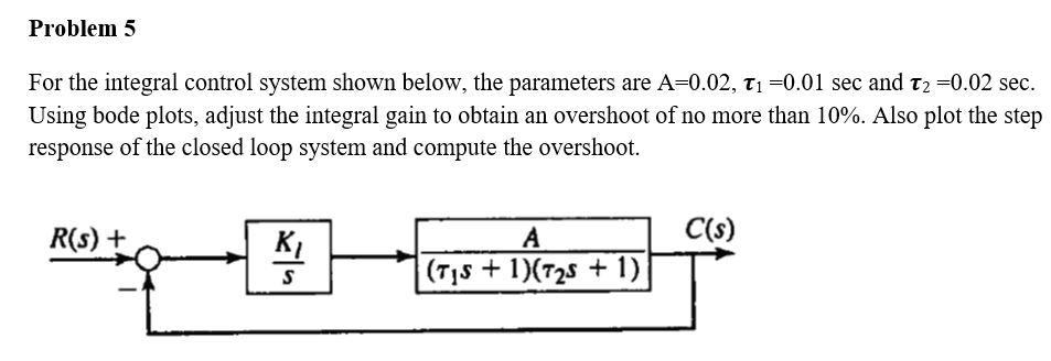 Solved Problem 5 For the integral control system shown | Chegg.com