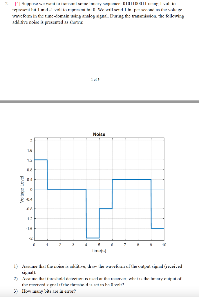 Solved 2. [4] Suppose we want to transmit some binary | Chegg.com
