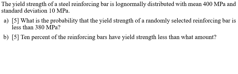 Solved The yield strength of a steel reinforcing bar is | Chegg.com