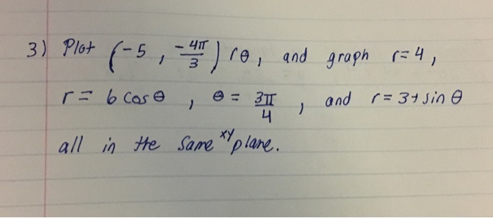 Solved Plot (-5, -4 pi/3) theta, and graph r = 4, r = 6 cos | Chegg.com