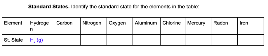 Solved Standard States. Identify the standard state for the | Chegg.com