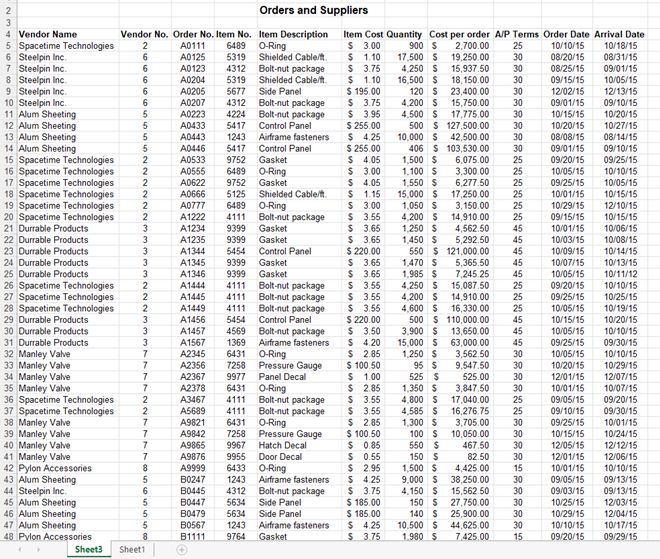 In this exercise, you will learn how to use | Chegg.com