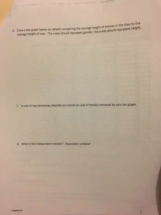 Solved Graphing Scientists and professionals in many other | Chegg.com