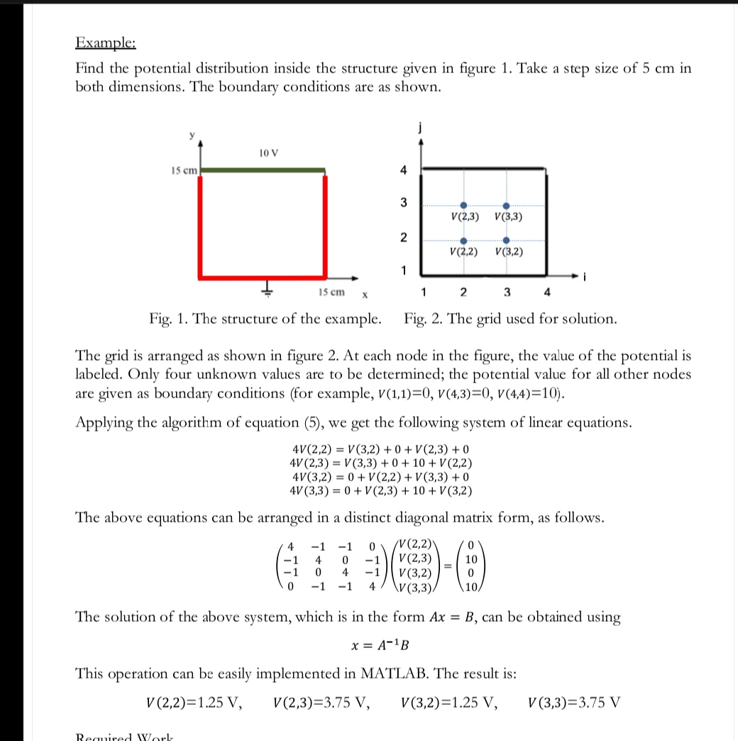 Solved Example: Find the potential distribution inside the | Chegg.com