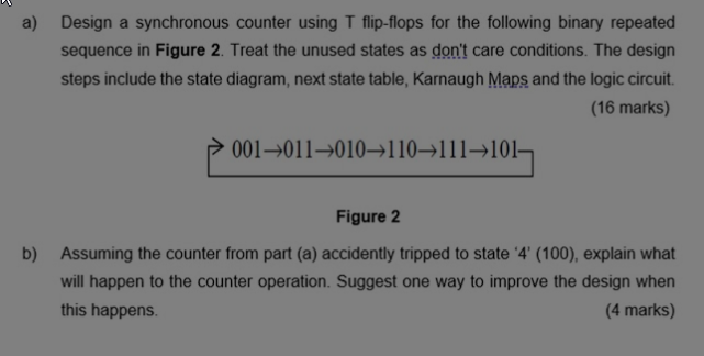 Solved a) Design a synchronous counter using T flip-flops | Chegg.com