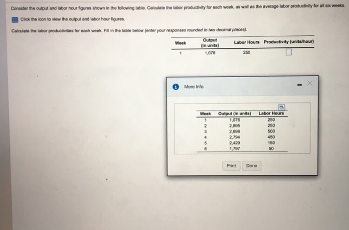 Solved Consider the output and labor hour figures shown in | Chegg.com
