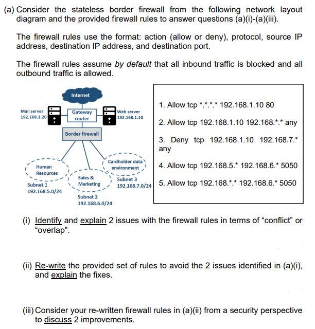 Solved (a) Consider the stateless border firewall from the | Chegg.com