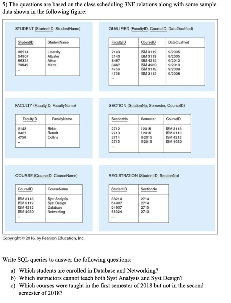 Solved 5) The questions are based on the class scheduling | Chegg.com