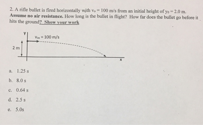 Solved 2. A rifle bullet is fired horizontally with vo 100 | Chegg.com