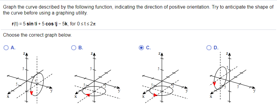 Solved Graph the curve described by the following function, | Chegg.com