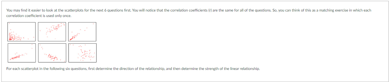 Solved Choose the most likely correlation value for this | Chegg.com