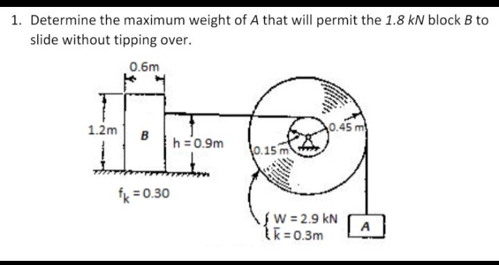 Solved 1. Determine the maximum weight of A that will permit | Chegg.com