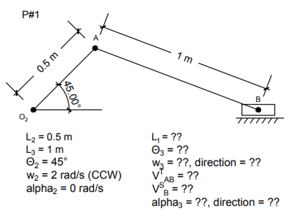 Solved 1. Construct the acceleration polygon. 2. How to | Chegg.com
