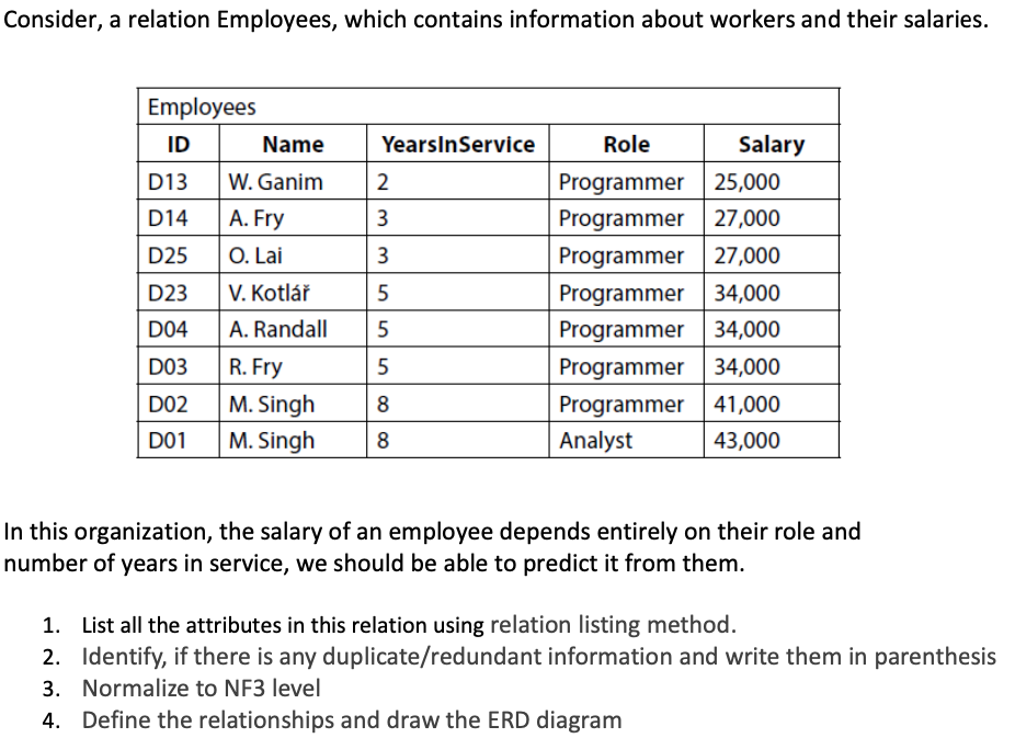 Solved Consider, a relation Employees, which contains | Chegg.com