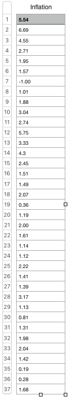 Solved Code for python. A real estate company owns several | Chegg.com