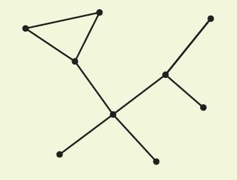 Solved The smallest number of edges that must be added to | Chegg.com