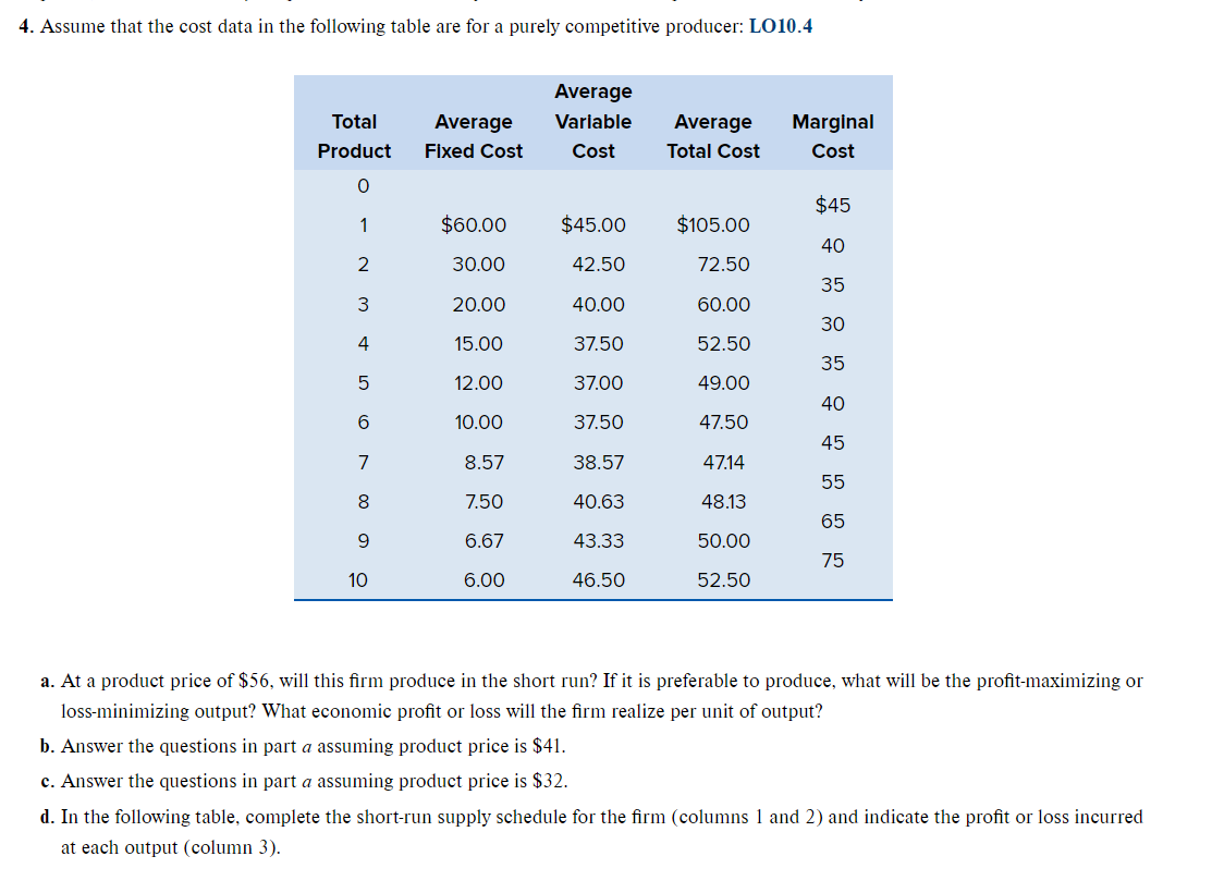 Solved Assume that the cost data in the following table are | Chegg.com