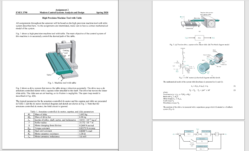 Tasks: 1. The feedback system illustrated in Fig. 4, | Chegg.com