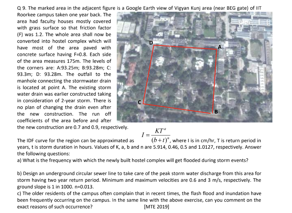 Solved Q 9. The marked area in the adjacent figure is a | Chegg.com