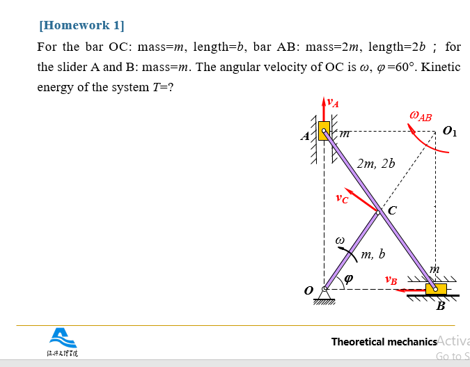 Solved [Homework 1]For the bar OC ﻿: mass =m, ﻿length =b, | Chegg.com