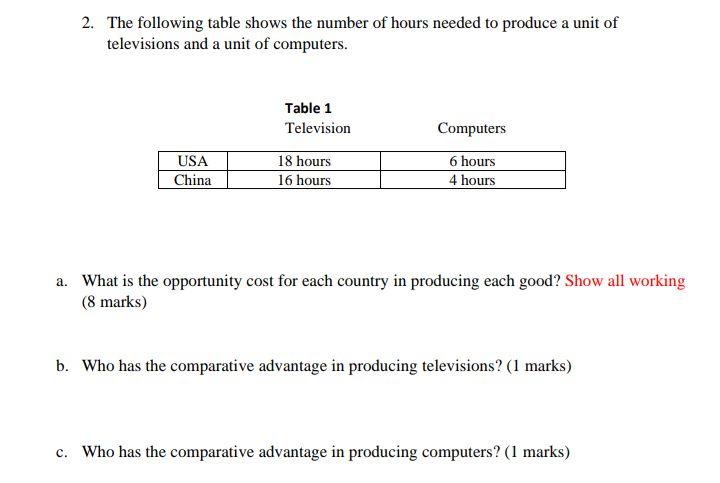 2. The following table shows the number of hours | Chegg.com