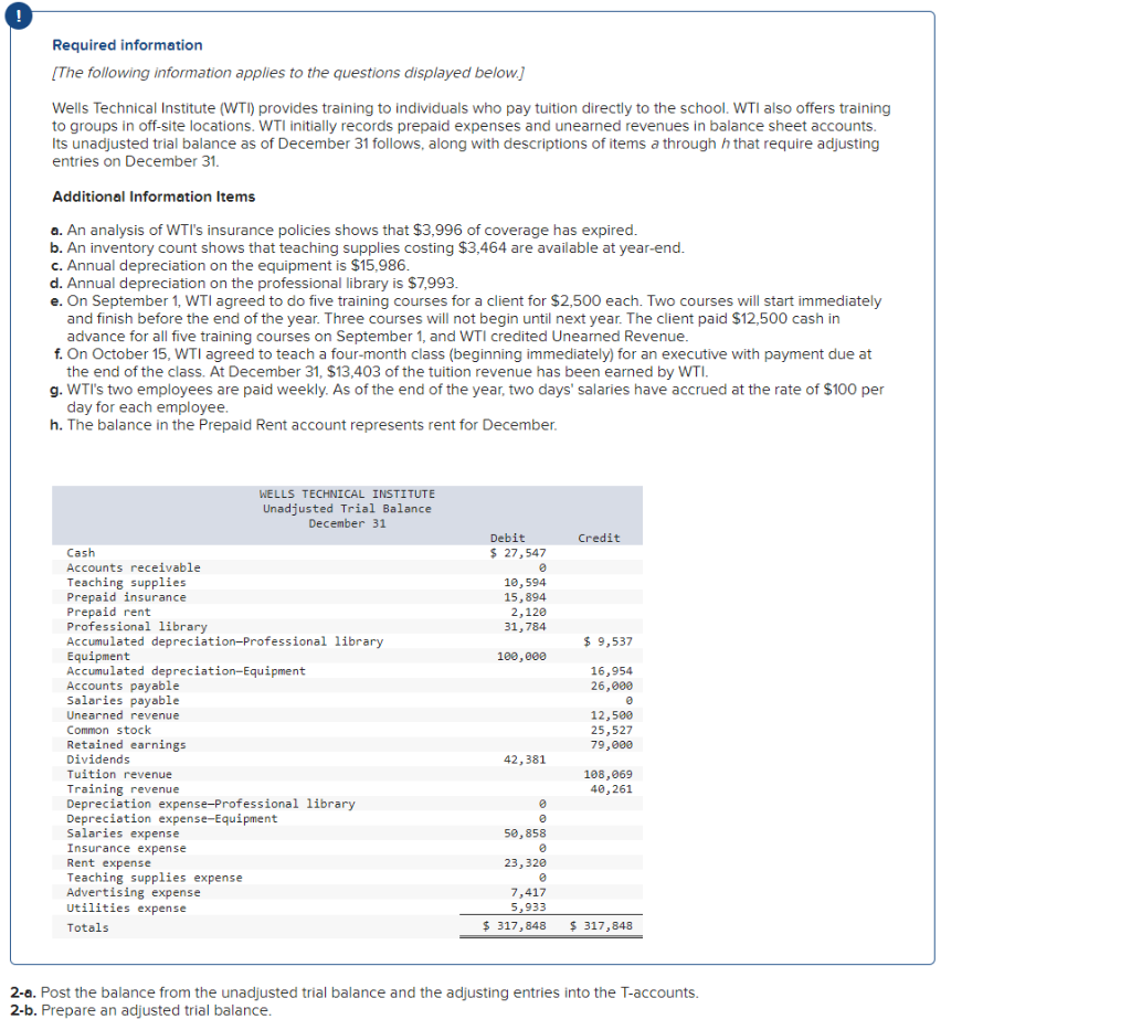 Solved Required information [The following information | Chegg.com