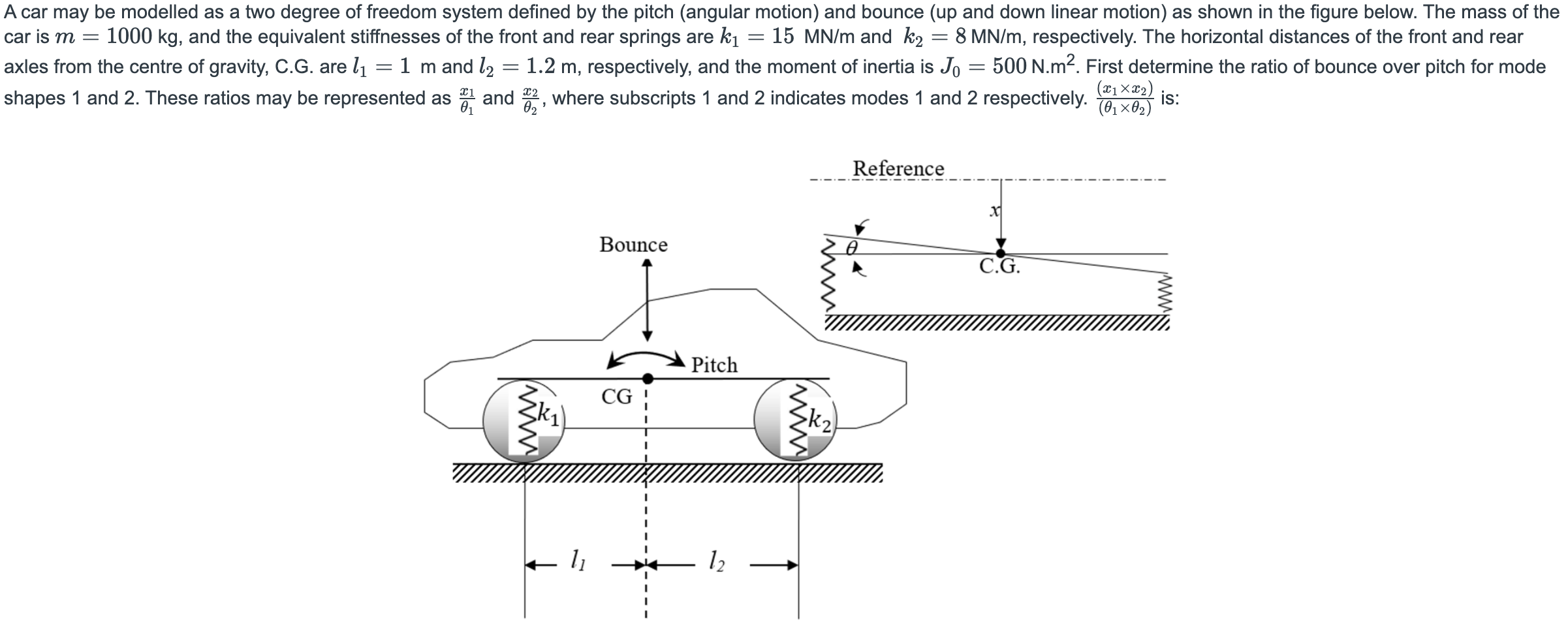 Solved = A car may be modelled as a two degree of freedom | Chegg.com