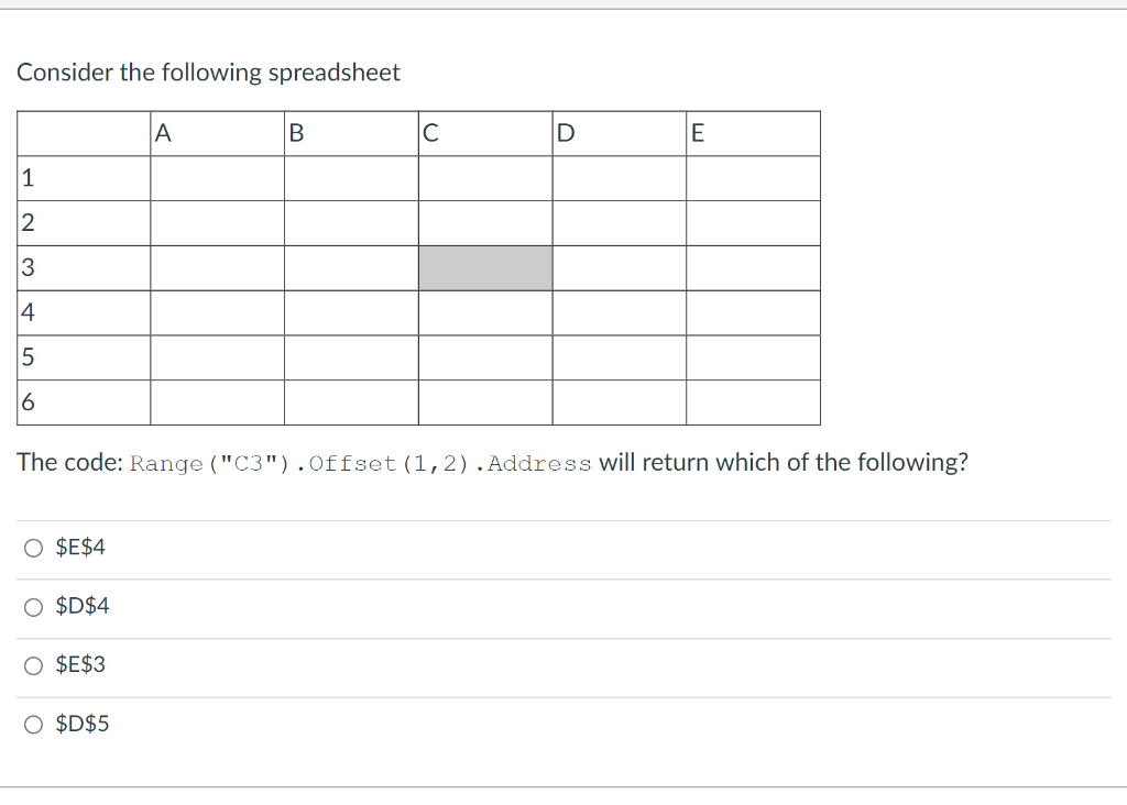 Solved Consider the following spreadsheet The code: Range | Chegg.com