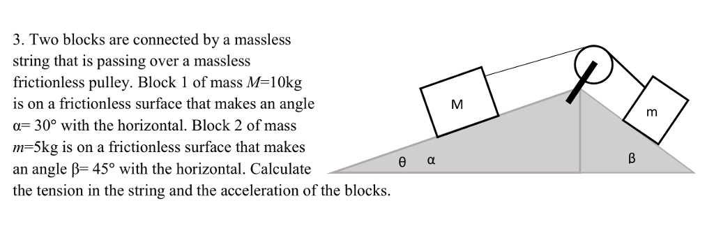 Solved 3. Two blocks are connected by a massless string that | Chegg.com