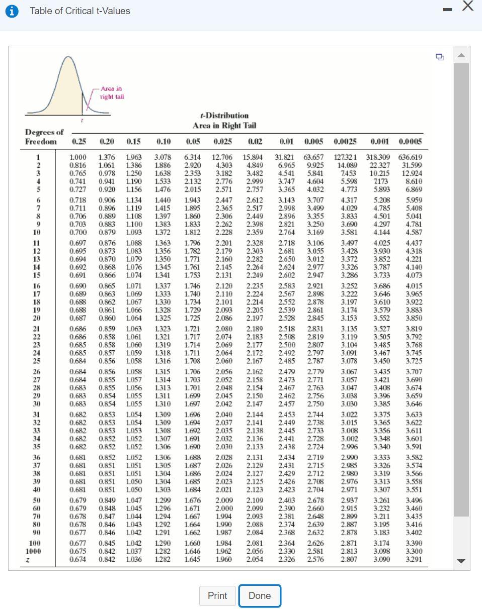 Solved One year, the mean age of an inmate on death row was | Chegg.com
