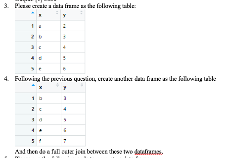 3. Please create a data frame as the following | Chegg.com