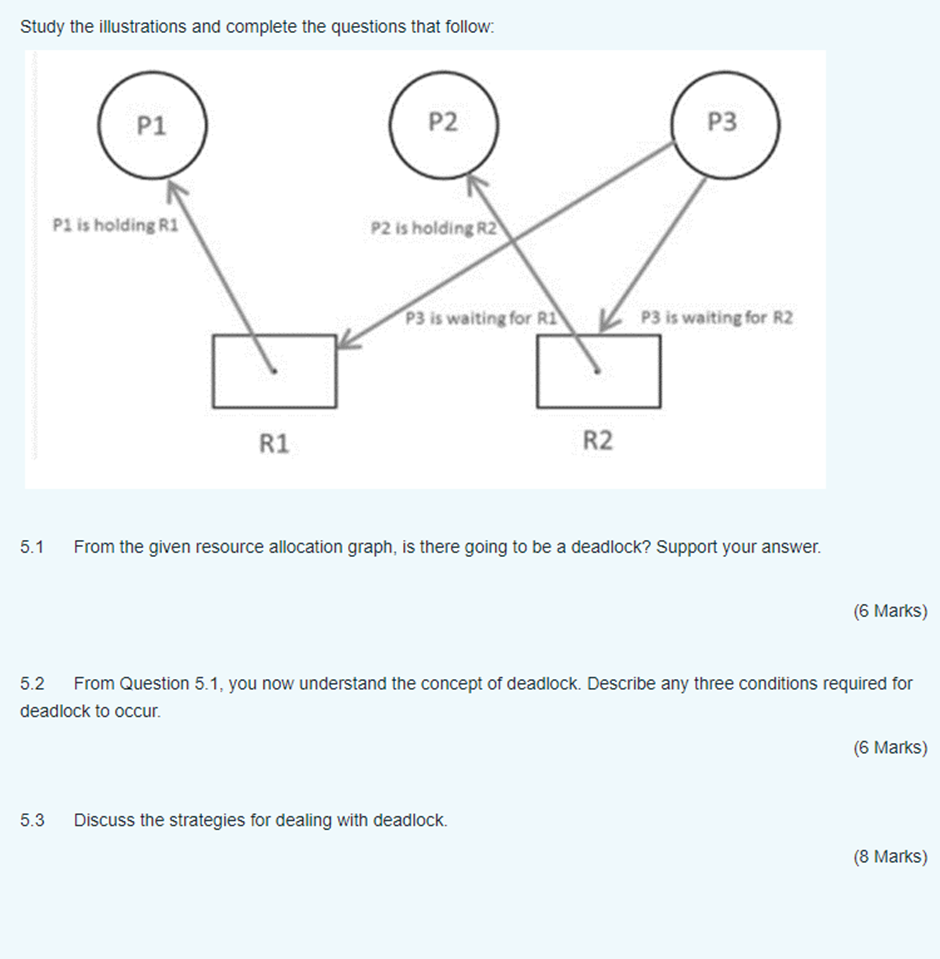 Study the illustrations and complete the questions | Chegg.com