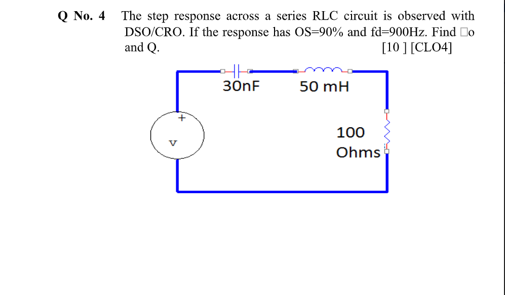 Solved Q No. 4 The step response across a series RLC circuit | Chegg.com