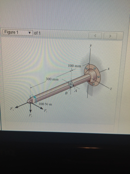 Solved Problem 8.41 The rod has a diameter of 40 mm. (Figure | Chegg.com