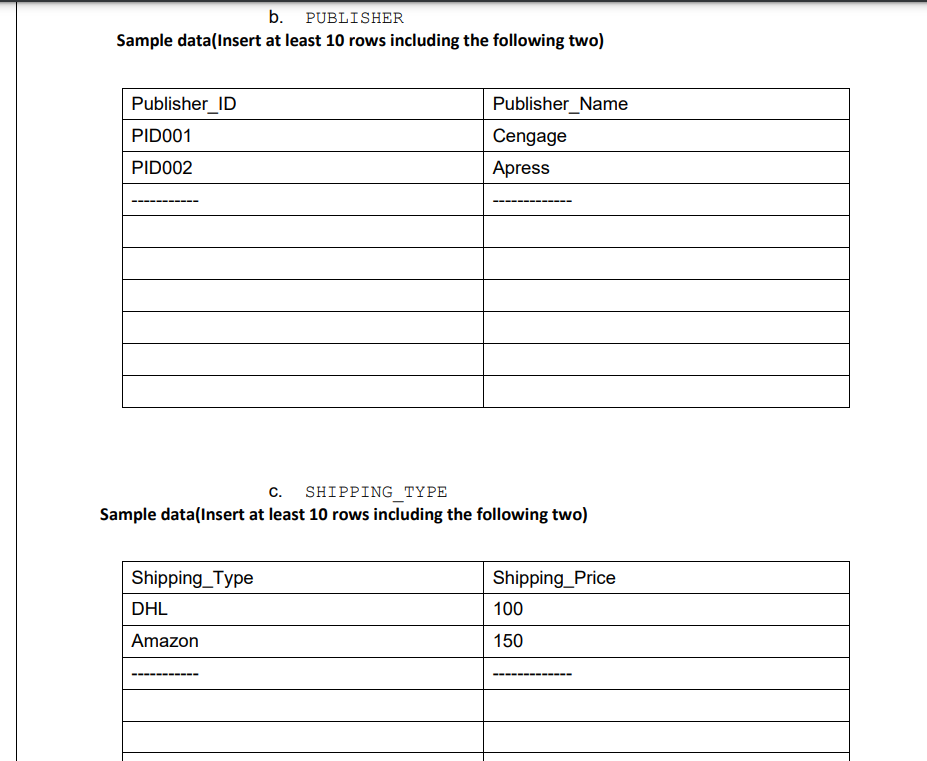 Solved Conceptual Model • 1 st Part: Conceptual ER model. | Chegg.com